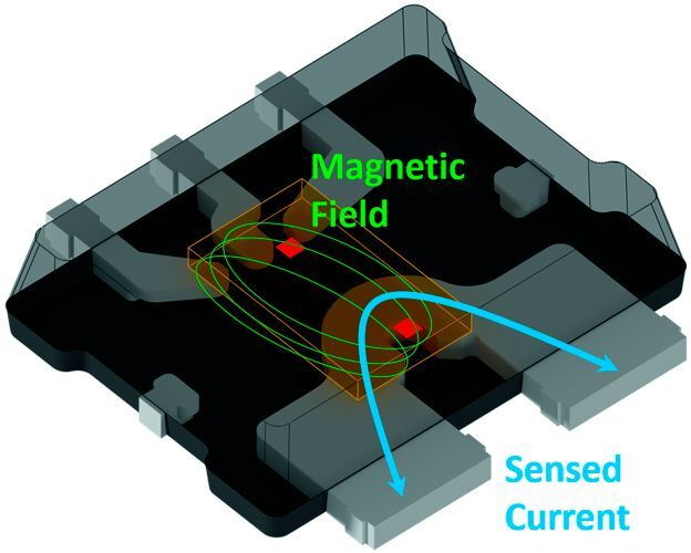 Kriterien für die Auswahl des optimalen Stromsensors