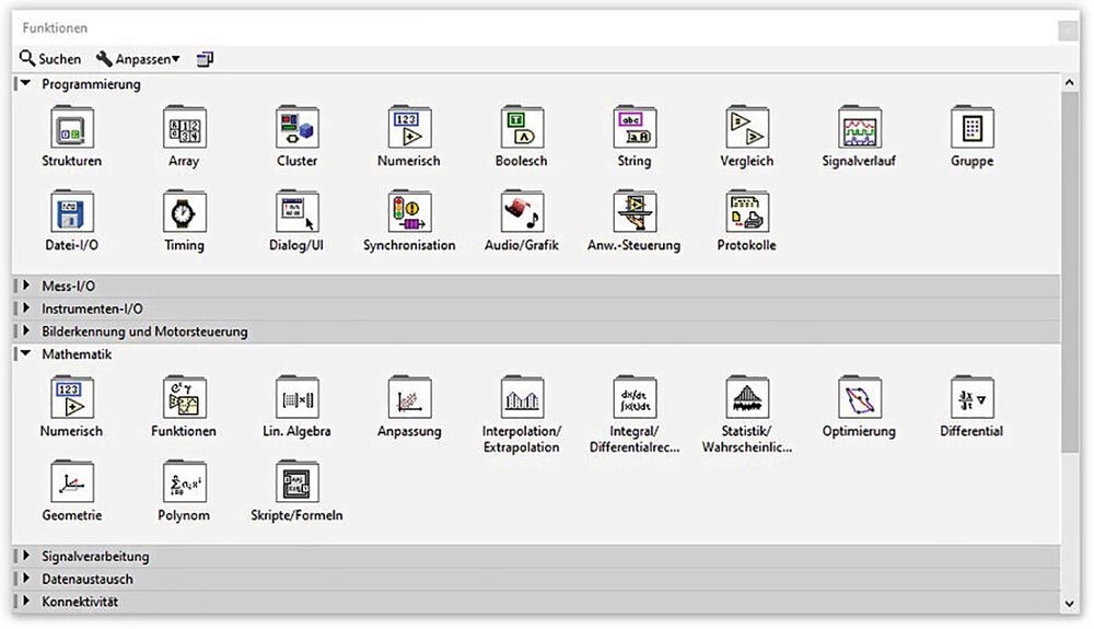 Grafische Programmierumgebung: Mit LabVIEW Messdaten numerisch verarbeiten