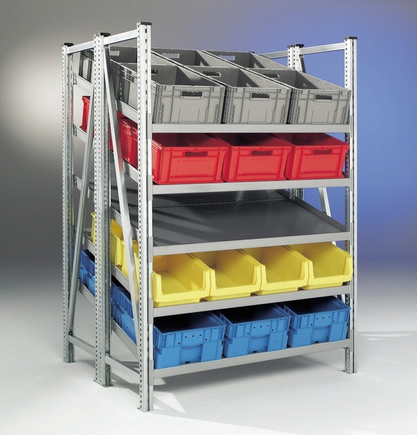 Modulare Bereitstellsysteme für Kanban-Anwendungen