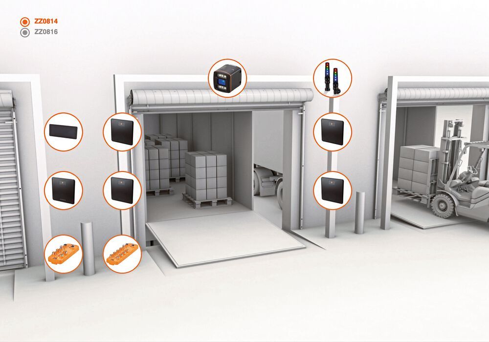 Track-and-trace-Lösung im Komplettset