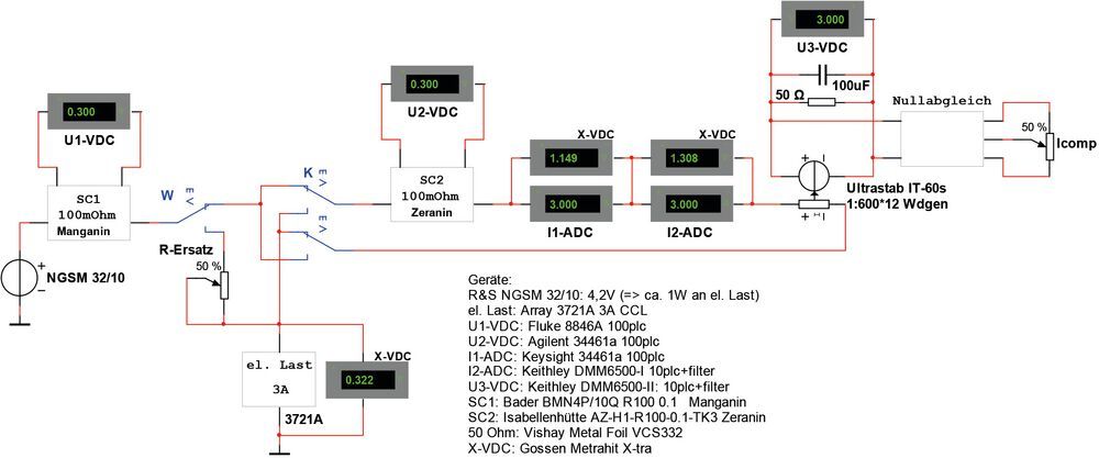 Präzise den Strom messen mit Digitalmultimeter und Shunt