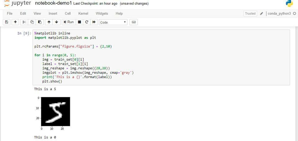 Machine Learning mit Python: Einführung in Amazon SageMaker