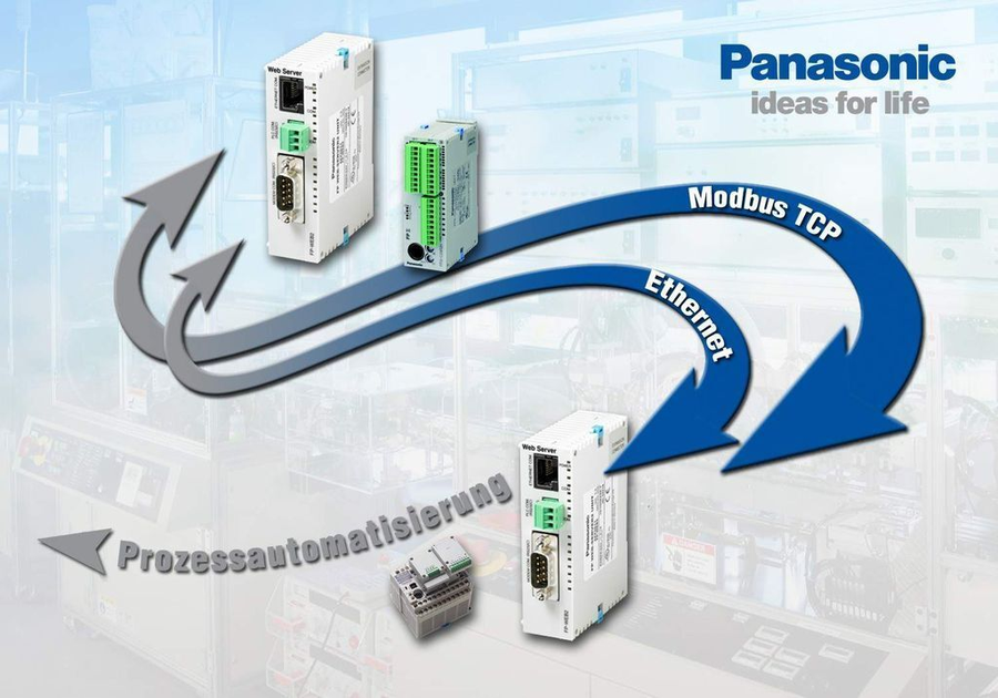 Steuerungen über Modbus-TCP vernetzen