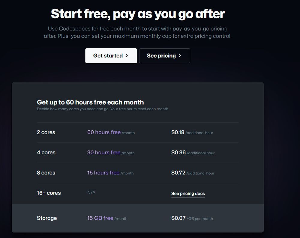 Mit GitHub Codespaces programmieren lernen