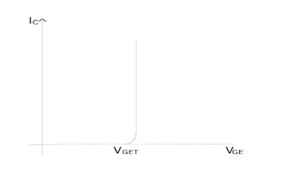 IGBT in Power Electronics: Explaining Power Transistors