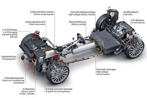 Die Antriebsstrategie von Volkswagen || Bild 1 / 5