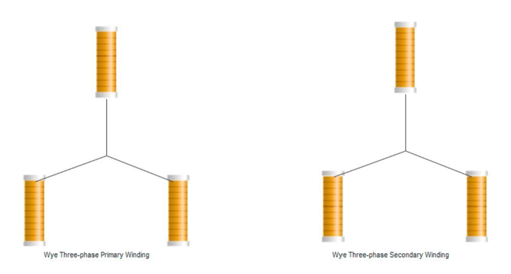 Three-phase transformers explained