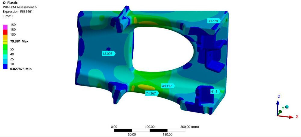 CADFEM und Ansys am Zug
