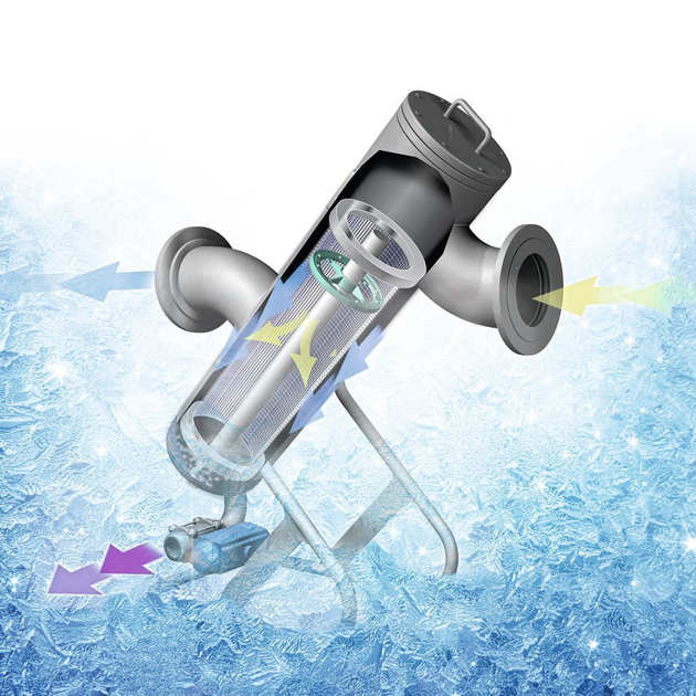 Choosing the Best Filtration Solution for your Process Cooling Application