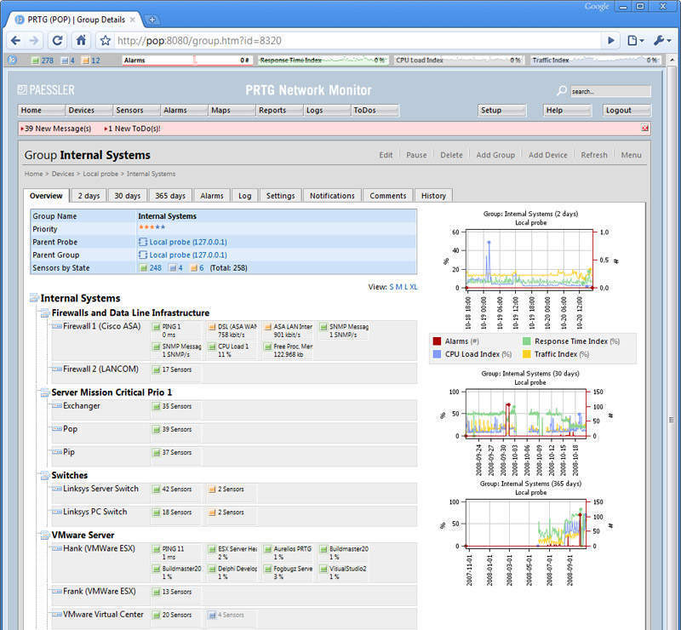 PRTG Network Monitor um VMware-Sensoren erweitert