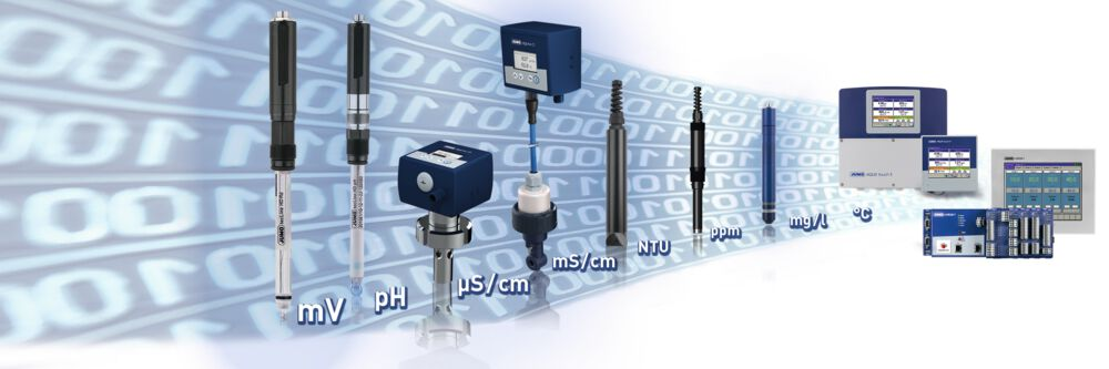 Mess-, Regel- und Automatisierungstechnik wird verständlich