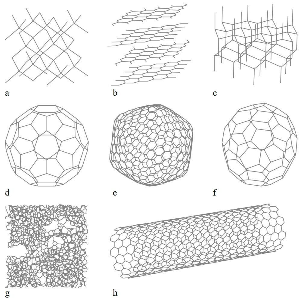 Diamonds: The future of high-power semiconductor materials?