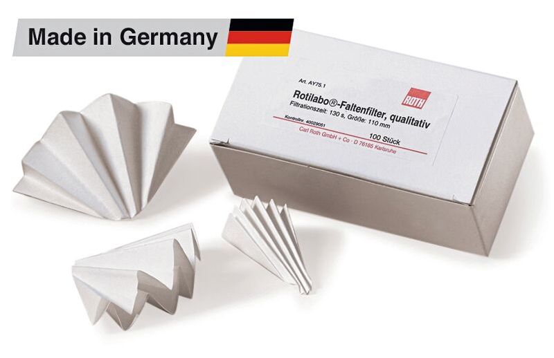 Faltenfilter im Labor