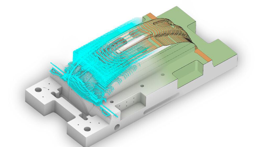 Evolution of Simulation in CAM: Past, Present and Future