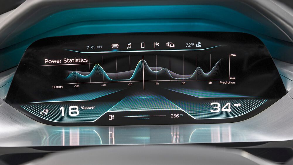Halo-Blooming: Arbeitsgruppe entwickelt Testmethode und Standard für ...
