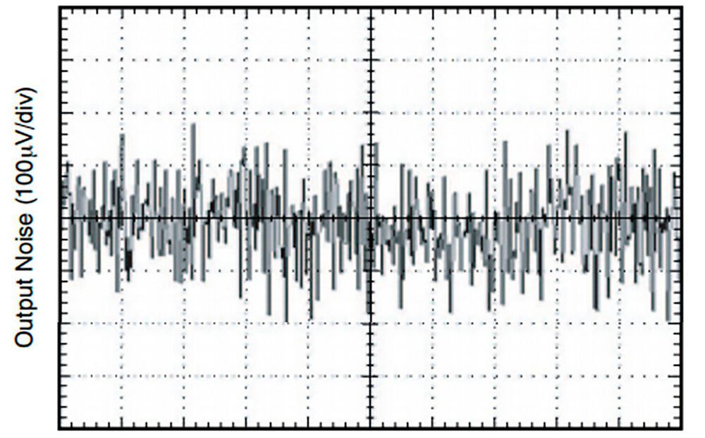 LDO-Basics: So reduzieren Sie das Rauschen