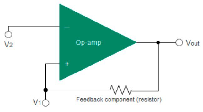 Op-amp: The “Operational Amplifier”