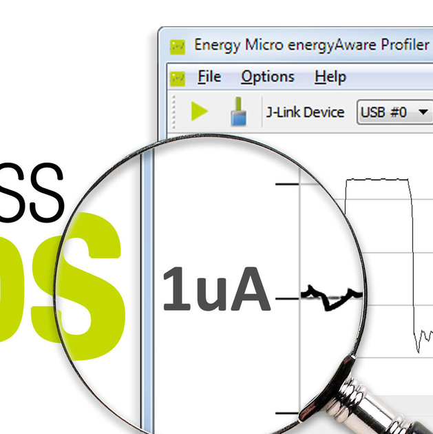 ARM Keil RTX RTOS mit Tickless-Modus für Energy Micro MCUs