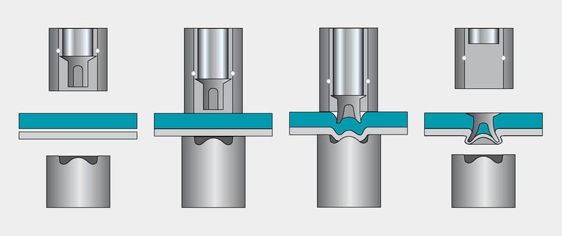 Stanzen und Befestigen in einem Arbeitsgang || Bild 2 / 2