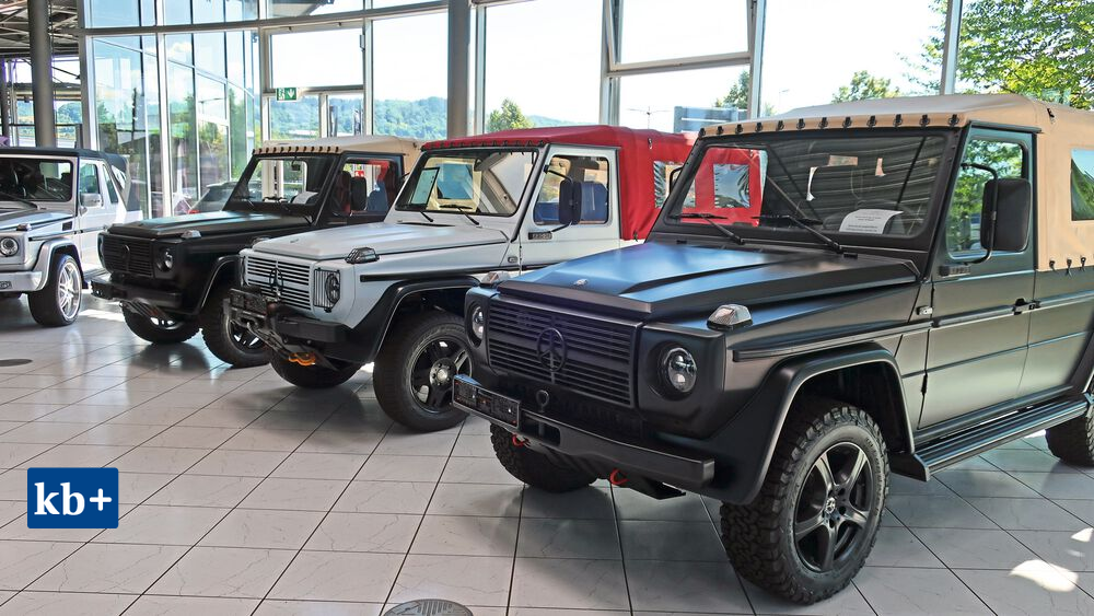 Wie die Investition in Nischen hilft, den Branchenwandel zu meistern