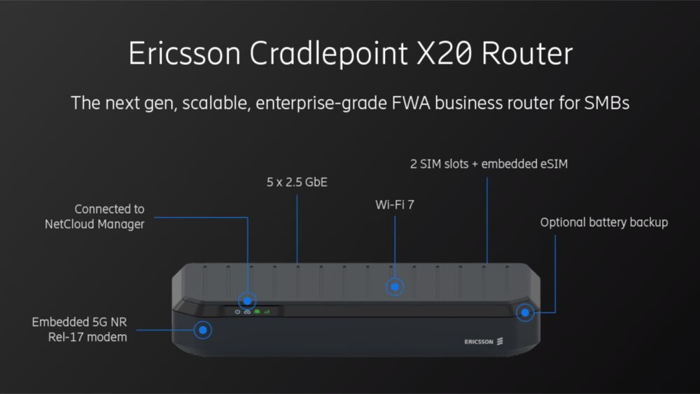 Ericsson bringt Cradlepoint X20 5G-Router auf den Markt