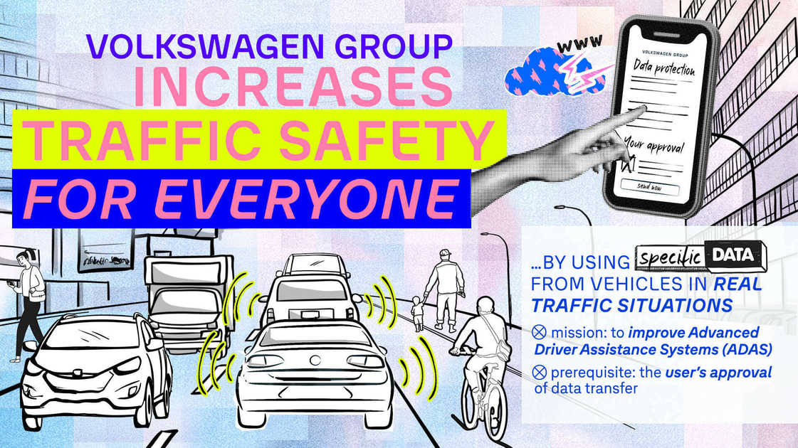 Volkswagen Optimizes ADAS and AD With Data From Real Traffic Situations