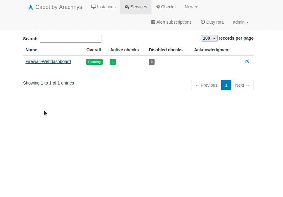 Service-Monitoring mit Open Source: Cabot || Bild 8 / 10
