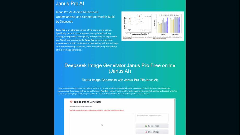DeepSeek's Janus Pro 7B: Revolution in Bild- & Textverarbeitung