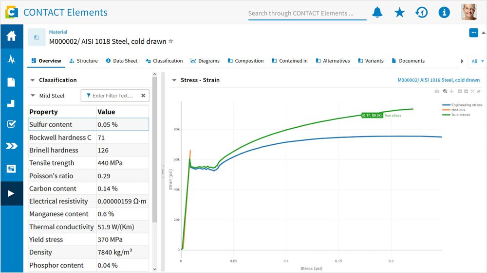 PLM-Lösung: So verbessert eine neue App das Werkstoffdaten-Management