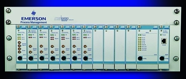 Maschinenzustands-Überwachung gemäß API 670