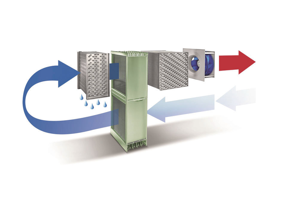 Fully Automatic Drying and Cooling with a new condensation drying system