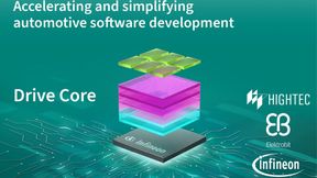 Leitfaden für Softwaretest-Methoden – ein Überblick