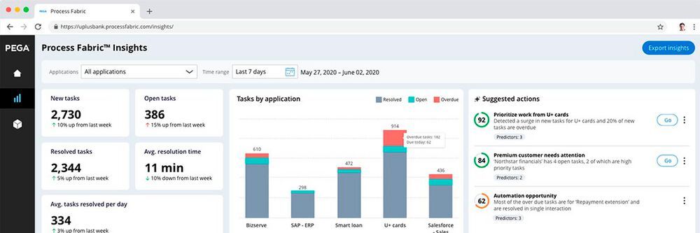 Pega Infinity ’23 ist allgemein verfügbar