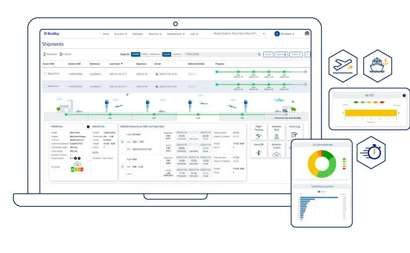 Otonomi baut auf zuverlässige Tracking-Daten von Bluebox Systems