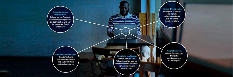 5 Ansätze zur Modernisierung des Endpoint Management