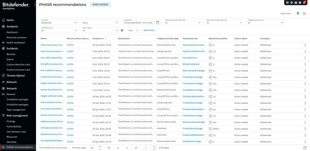KI revolutioniert das Risiko- und Compliance-Management