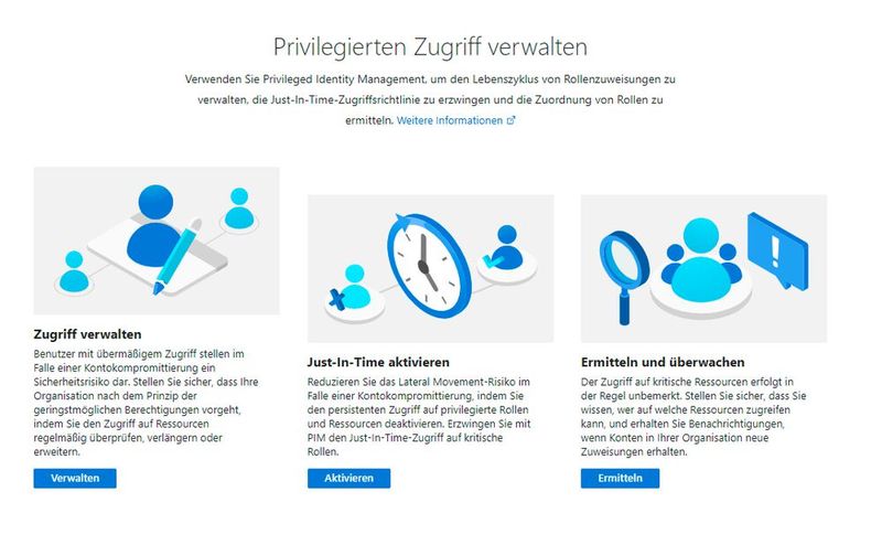 Active-Directory-Schutz: Zero-Trust & Rapid Modernization Plan || Bild ...