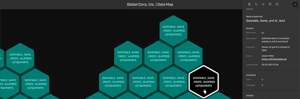 One Data launcht Data Product Builder