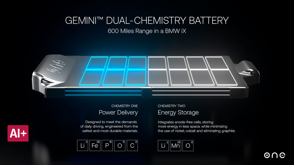 ONEs neuer Range Extender für E-Autos: 1000km Reichweite