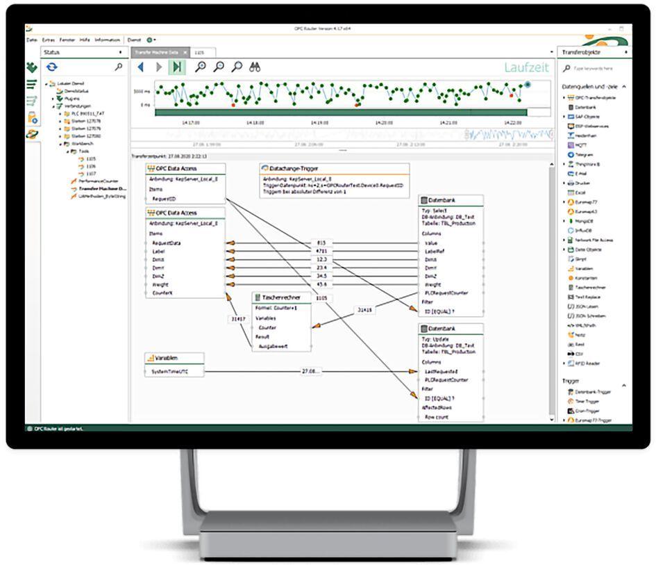 Produktionsprozesse digitalisieren – mit dem OPC Router
