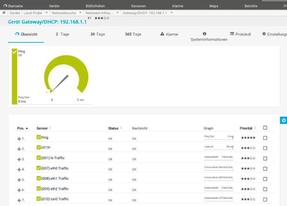 Router-Monitoring mit MRTG und PRTG || Bild 3 / 7
