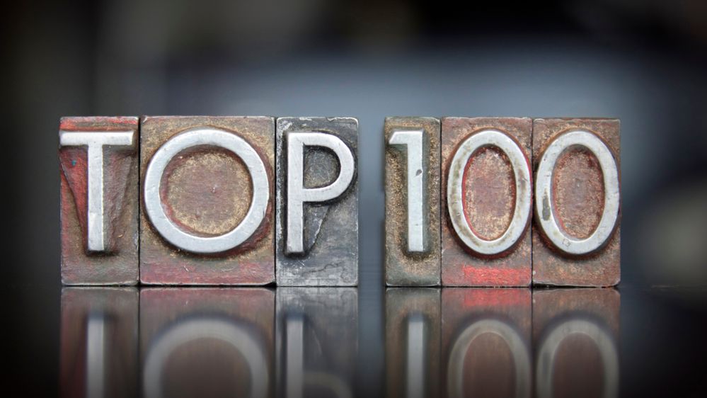 Top 100 Supplier Study: Insights and Challenges