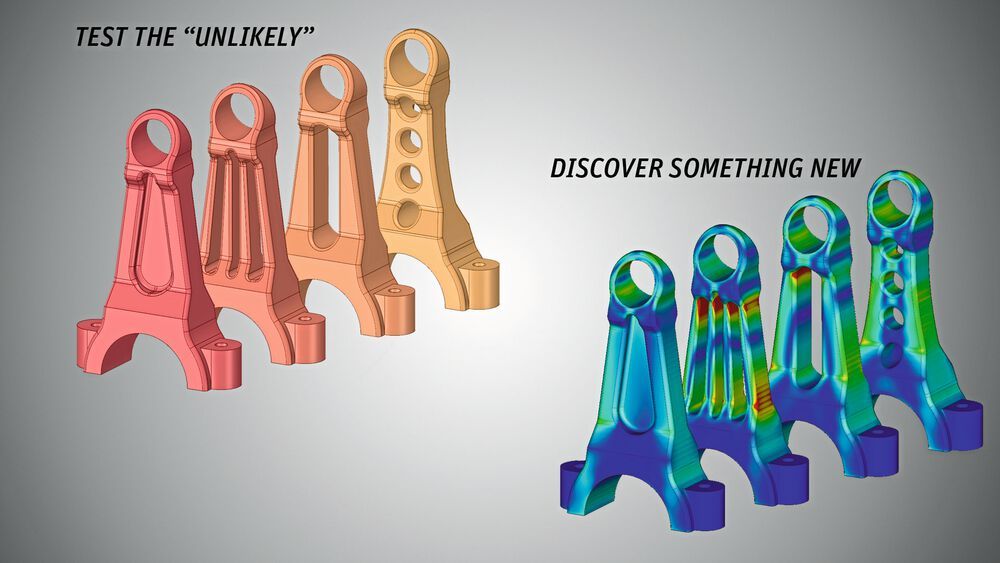 Why Engineering Simulation is Becoming Increasingly Important ...