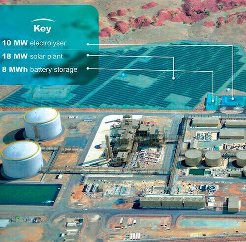 Yokogawa to Supply Energy Management System for Green Hydrogen Project in Australia