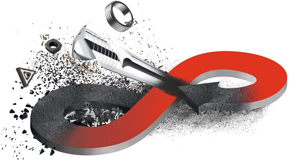 Nachhaltigkeit dauerhaft implementieren