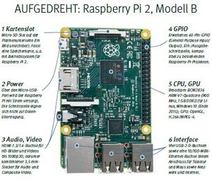 Raspberry Pi: Alle Modelle im Überblick || Bild 19 / 26