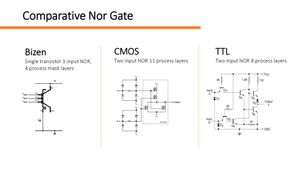 Bizen statt CMOS: Neuartige Bipolar-Zener-Technik soll die ...