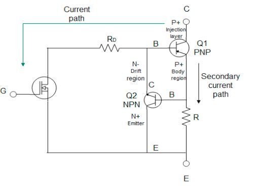 IGBT in Power Electronics: Explaining Power Transistors