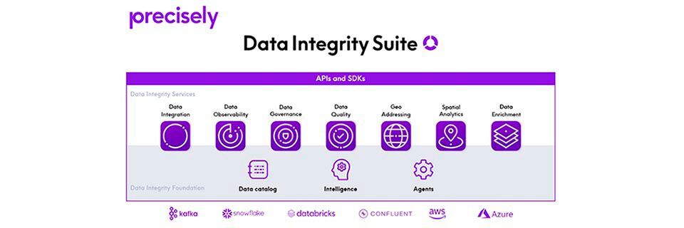 Precisely erweitert seine Data Integrity Suite