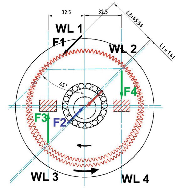 Statik hochuntersetzender Exzentergetriebe || Bild 2 / 11